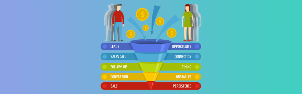 Lead Generation Funnels: Everything You Need To Know | Lead Genera